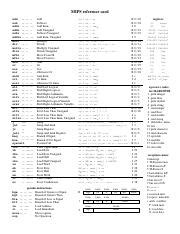 MIPS Ref Card MIPS Reference Card Add Rd Rs Rt Sub Rd Rs Rt Addi Rt