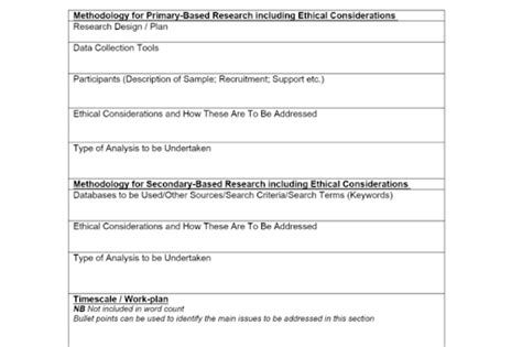 Dissertation Data Collection Help With Upto 50 Off By Top Academic Experts