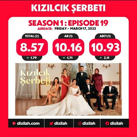 kadir yılmaz on linkedin i recommend watching tv series to improve the