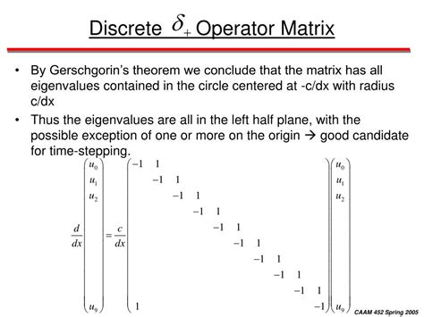 PPT Numerical Methods For Partial Differential Equations PowerPoint