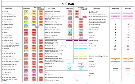 Bản đồ Quy Hoạch Giao Thông Xã Hòa Phú Huyện Chiêm Hóa Tỉnh Tuyên
