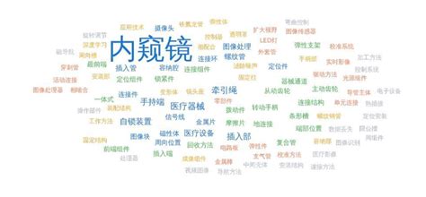 一次性内窥镜时代到来 华芯医疗实力几何企业创新评测室 知乎