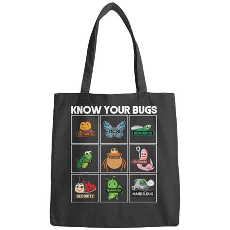 Programmer Coding Know Your Bugs Bags Sold By Ileenhemsleys2273 Sku