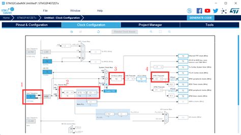 【stm32】hal库 stm32cubemx教程四—uart串口通信详解「建议收藏」 腾讯云开发者社区 腾讯云