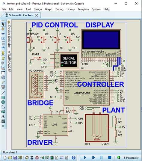Workshop Elektromedis Gui Labview