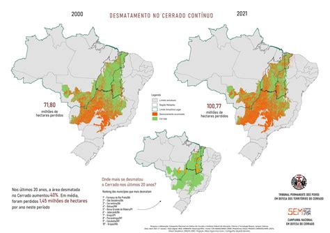 Mais De 70 Dos Agrotóxicos Utilizados No Brasil São Consumidos No Cerrado