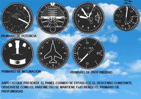 Vuelo Instrumental Básico Cap12 Asoc PasiÓn Por Volar