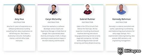 My Honest Udacity Full Stack Web Developer Course Review