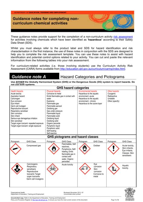 Hazardous Substance Risk Assessment Template Qld Oldmymages