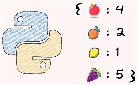 Understanding Args And Kwargs In Python By Devendra Mar 2025