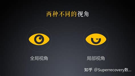 Ai增强图像对比度哪个方法好？五个应该了解或做好的点 知乎