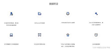 看“德迅云图”如何从容应对错综复杂的网络威胁 Csdn博客