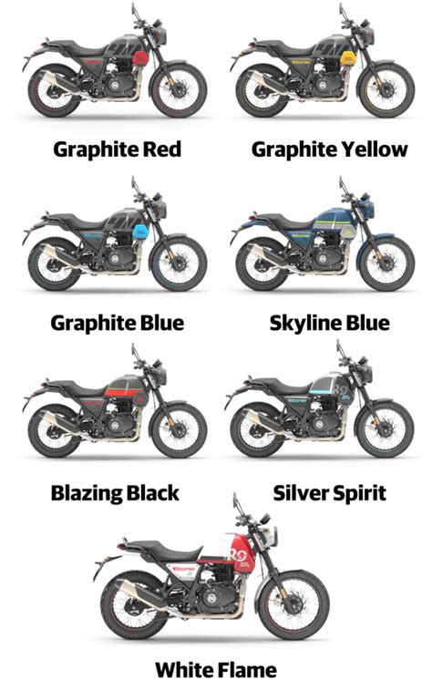 Royal Enfield Scram 411 Ready Set SCRAM MCNews