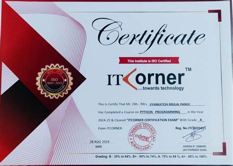 Vyankatesh Pande On Linkedin Im Thrilled To Announce That I Have Successfully Completed My Python