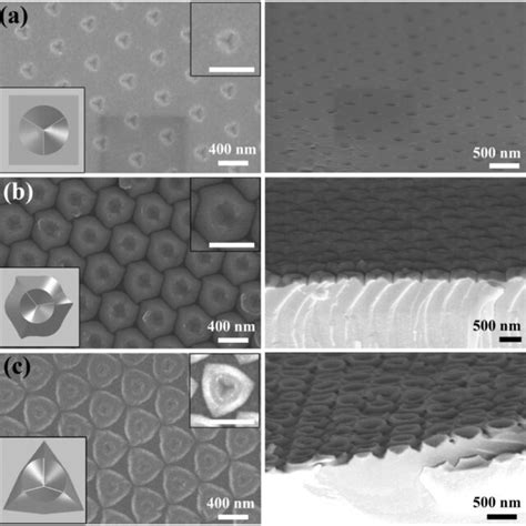 Morphological Evolution Of The Nano Pattern On A Sapphire Substrate