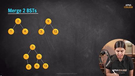 100daysofcode Apnacollege Cpp Codingchallenge Happylearning