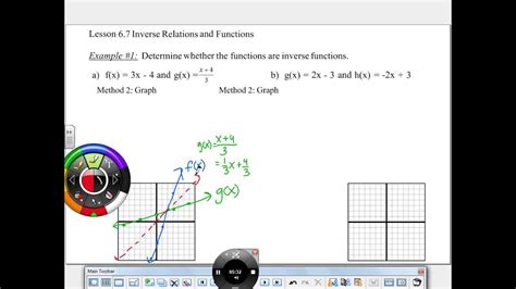 Lesson 6 7 Inverse Functions Youtube