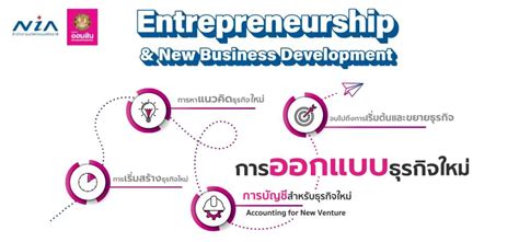 การบัญชีสําหรับธุรกิจใหม่ Accounting For New Venture Nia Moocs
