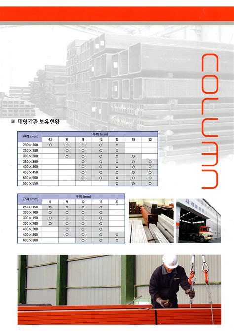 각관 전문 세한철강 내진 사각파이프 각파이프 각형강관 품질인증