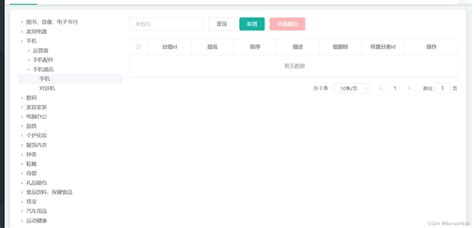 谷粒商城 属性分组谷粒商城属性分组 Csdn博客