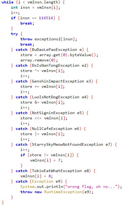 Moectf Reverse Ordirehv S Blog