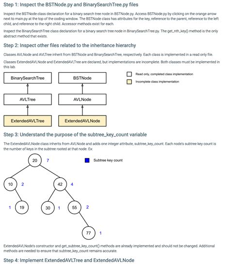 Solved Step 1 Inspect The BSTNode Py And Chegg