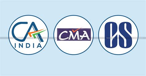 Professional Scope Of Ca Cma And Cs Debate Over Cma Cs Exclusion In