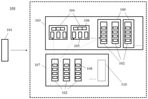 deduplication data device and method eureka patsnap