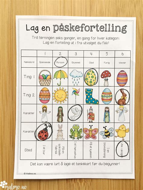 Oppgaver i norsk matematikk og KRLE knyttet til påske