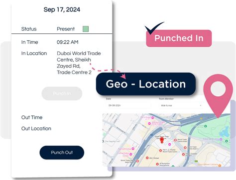 Workflow And Attendance Management Features Task Tracker
