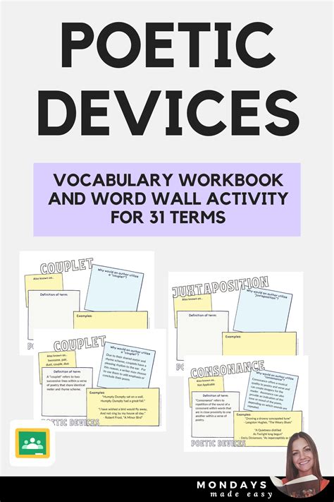 Poetic Devices Definitions Anchor Chart Poetic Device Posters With Examples Vocabulary