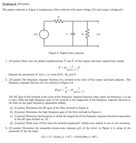 Solved The Passive Network In Figure 4 Implements A Filter