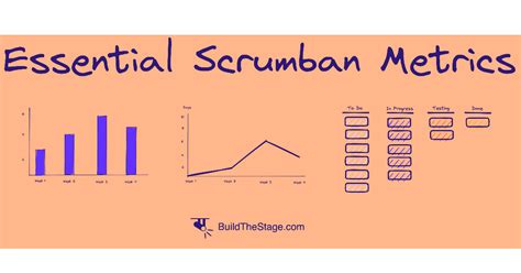 3 Essential Scrumban Metrics For Elite Software Teams