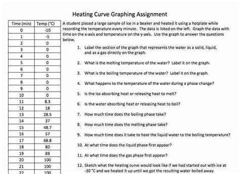 Heating Curve Worksheet Answers