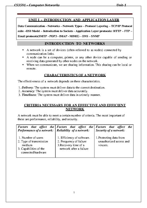Cs3591 Computer Networks Unit 1 Notes Unit I Introduction And