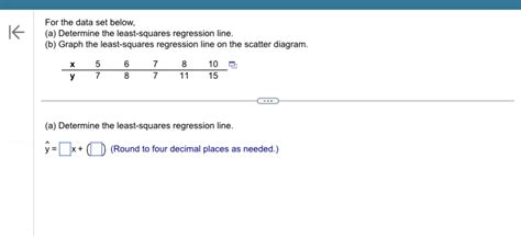 Solved For The Data Set Below A Determine The Chegg