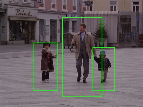 Nobutobook 【python × Opencv】 歩行者検知でやってること