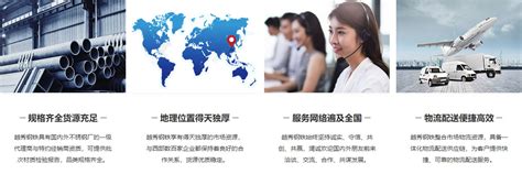 贵州热镀锌管 贵阳镀锌管 贵阳焊管 贵州无缝管 贵州镀锌钢管 贵州方矩管 贵州衬塑管 贵州螺旋管 贵州消防管 贵州越秀商贸有限公司