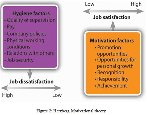 Unit 3 Organisations And Behavior Assignment Capco Locus Help