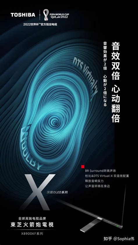 东芝电视 知乎