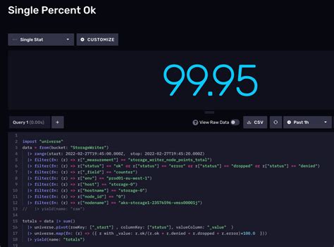 Cleaning And Interpreting Time Series Metrics With Influxdb The New Stack