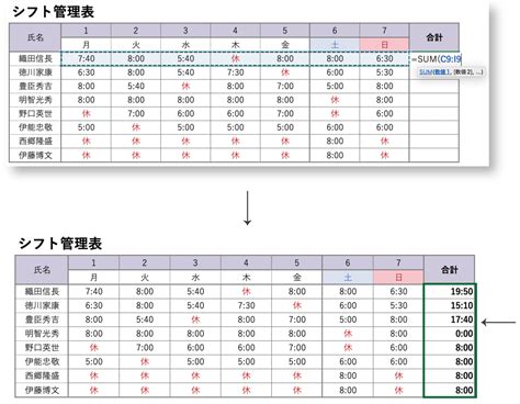 【excel】時間の足し算をするには？