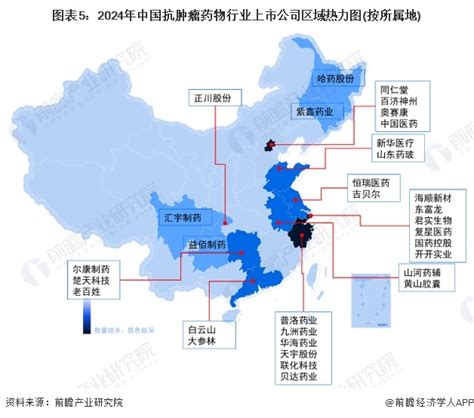 最全2024年抗肿瘤药物行业上市公司全方位对比 附业务布局汇总业绩对比业务规划等 行业研究报告 前瞻网