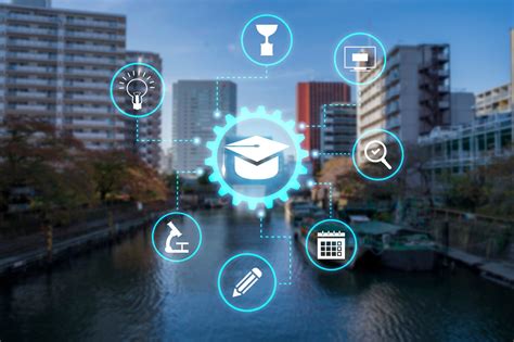 Pengertian Learning Management System Dan Manfaatnya Eranyacloud