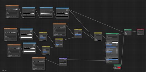 Using Noise To Blender 2 Shaders Materials And Textures Blender Artists Community
