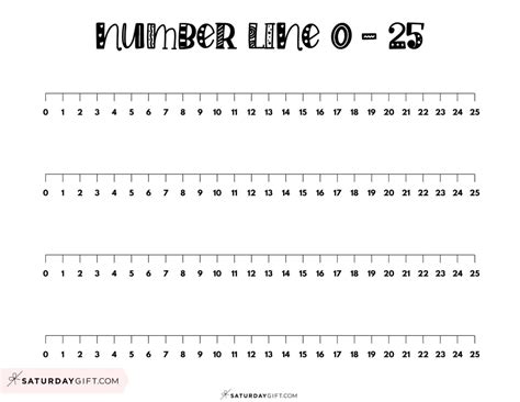 Number Line To 25 4 Cute Free Printables And Blank Worksheets