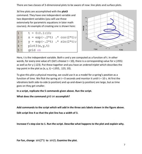 Solved There Are Three Types Of D Surface Plots Contour Chegg