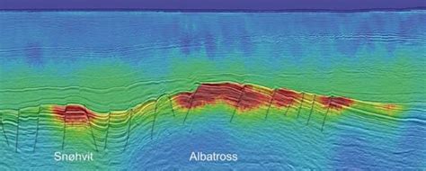 Renewed Interest In Csem In Oil And Gas Exploration Geoexpro