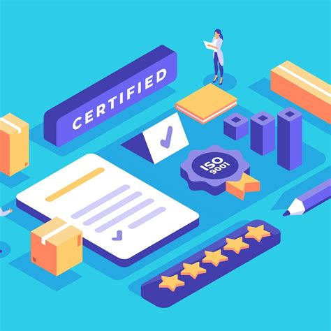 How Many Types Of Audit In Iso Certification Global Iso