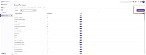 Launching Comma Separated Urls
